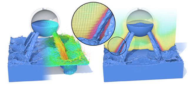 ISTA Visual Computing